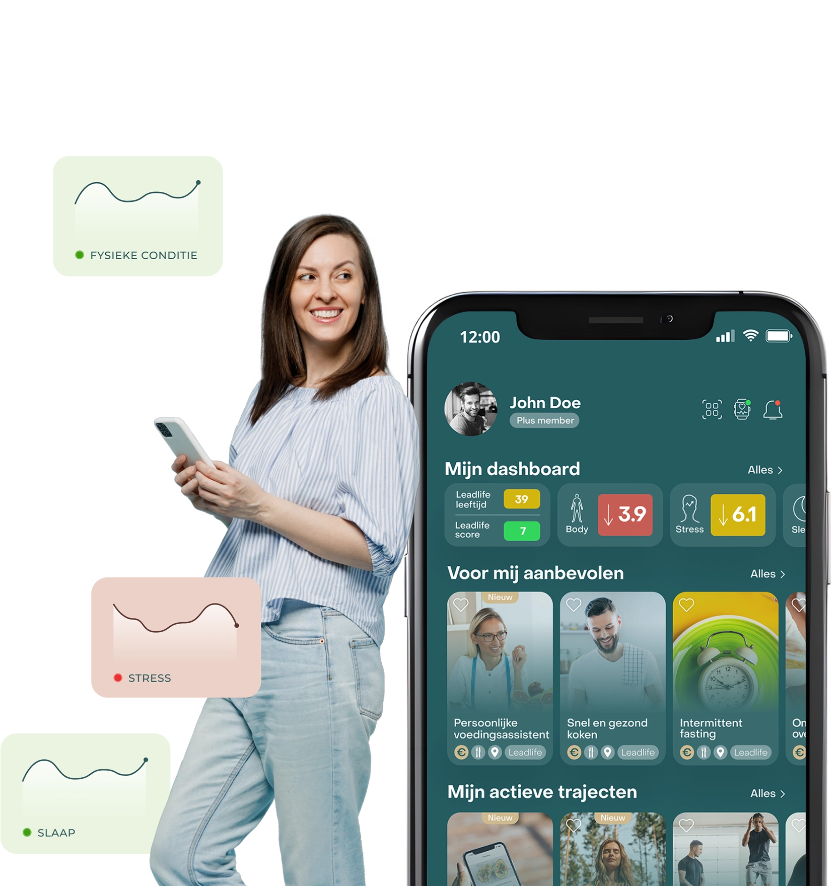 leadlife - Take control of your health. – Leadlife Technologies