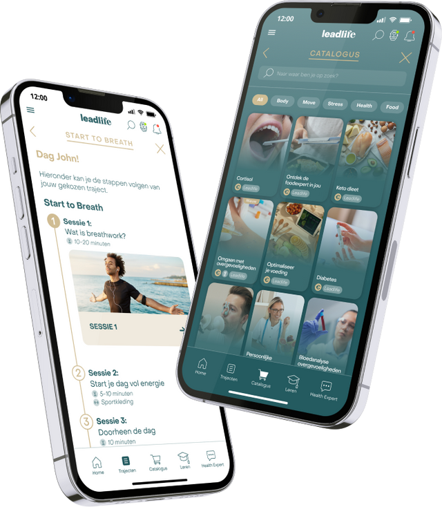 leadlife - Take control of your health. – Leadlife Technologies