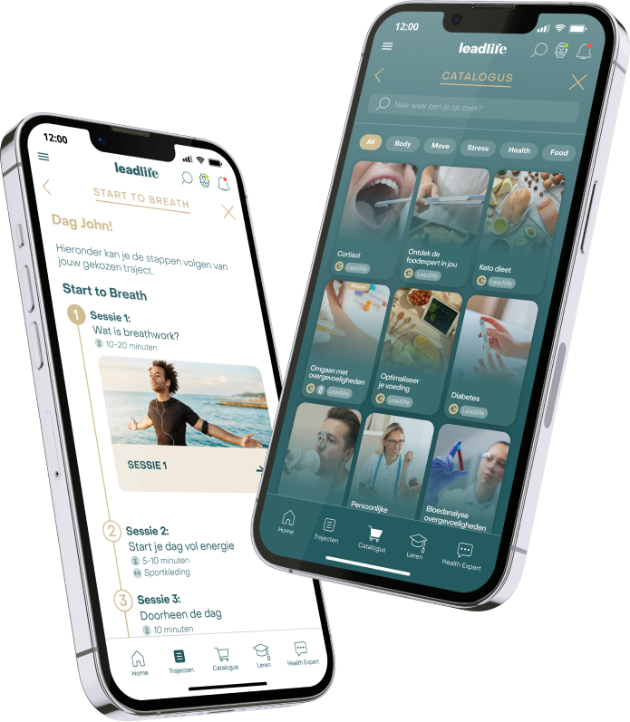 leadlife - Take control of your health. – Leadlife Technologies